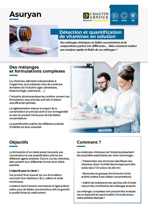 Documentation Indatech | Asuryan : Détection et quantification de vitamines en solution