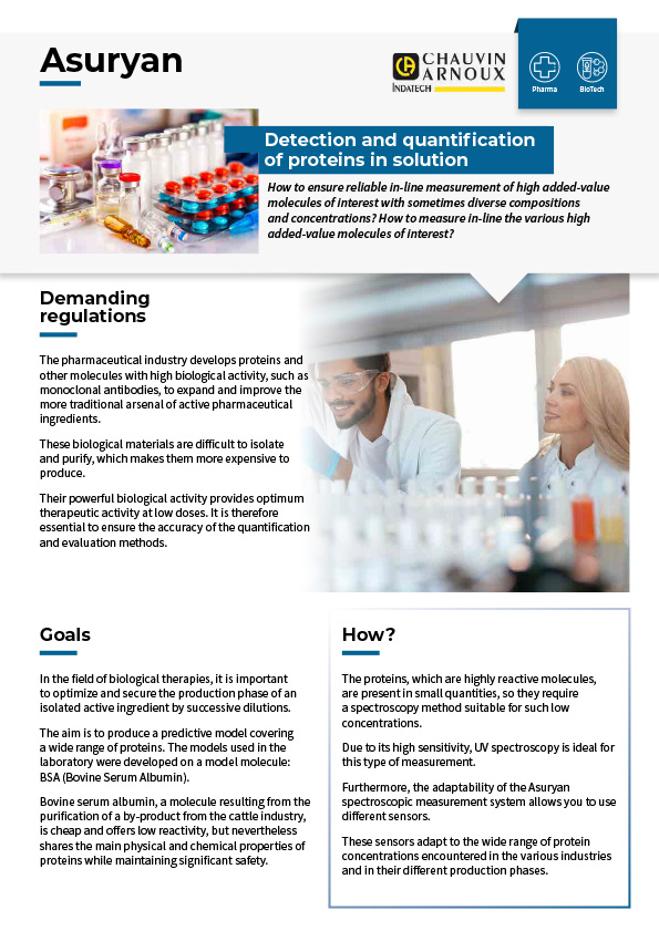 Indatech documentation | Asuryan: Detection and quantification of proteins in solution
