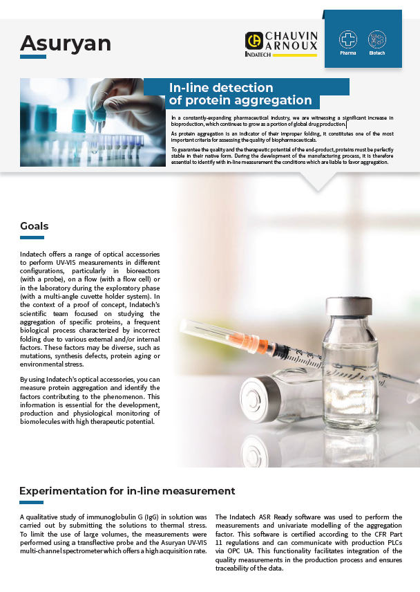 Documentation Indatech | Asuryan - In-line detection of protein aggregation Asuryan - In-line ...