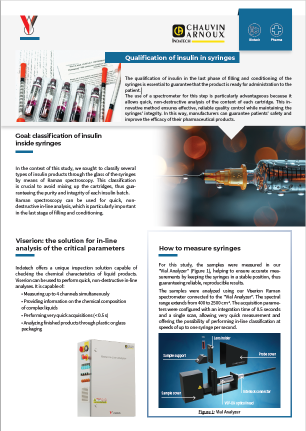 Documentation Indatech | NA - Qualification of insulin in syringes